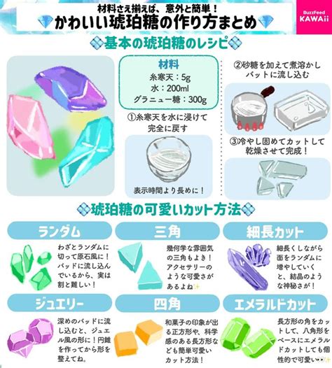 Buzzfeed🌸kawaii On X 琥珀糖 作り方 料理 レシピ 簡単すぎるレシピ