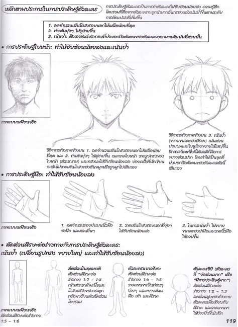 Cartoon การออกแบบตัวละคร