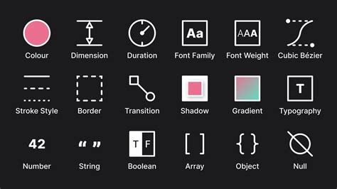 The Future Of Design Tokens