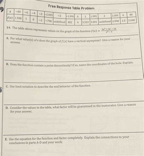 Solved E Table Above Represents Values On The Graph Of The Function F