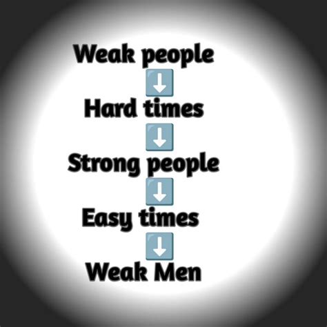 Ezekiel Michael On Linkedin Leadershipdevelopment Cryptoeducation Forextrader