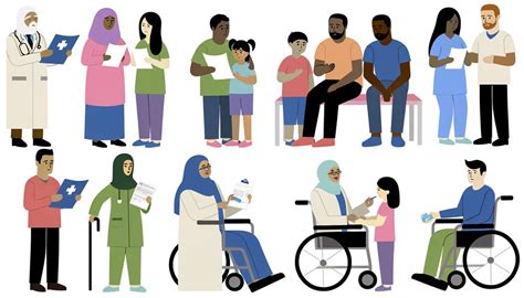 Medicaid Eligibility Access