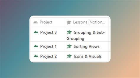 How To Create Notion Relations To Multiple Databases Quick Tutorial 2024