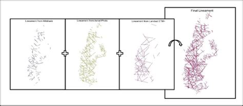 Merge Of Lineament From Hillshade Aerial Photo And Landsat ETM