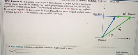 Solved End Date 6 14 2020 11 59 00 PM 20 Problem 4 In A Chegg