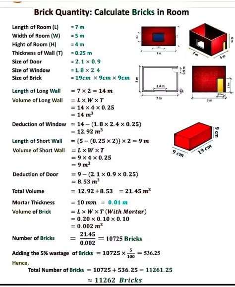 Find The Number Of Bricks In Each Room Architectural Design