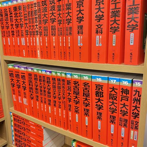 【武田塾宇都宮校】2020年度 合格者一覧