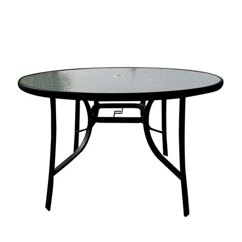 Resourceproductlabelsku Sku