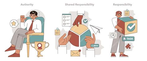Las Ilustraciones Del Concepto De Delegación De Tareas Representan La