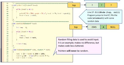 Solved The Following Piece Of Program Re Printed Here For Chegg