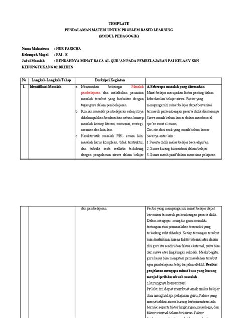 Template Pbl Modul Pedagogis Pdf