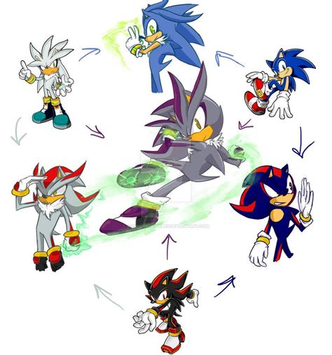 Hexafusion Sonic Sonic And Shadow Sonic Heroes Hedgehog Art
