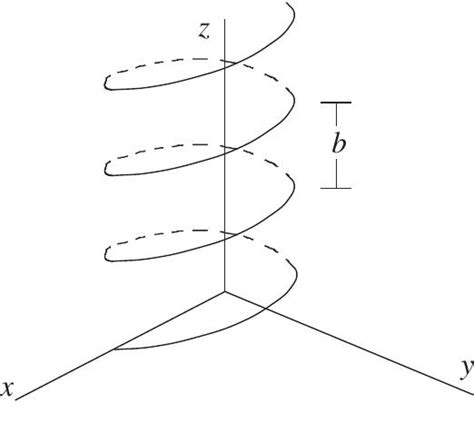 2 The Helical Path For Calculating The Line Integral