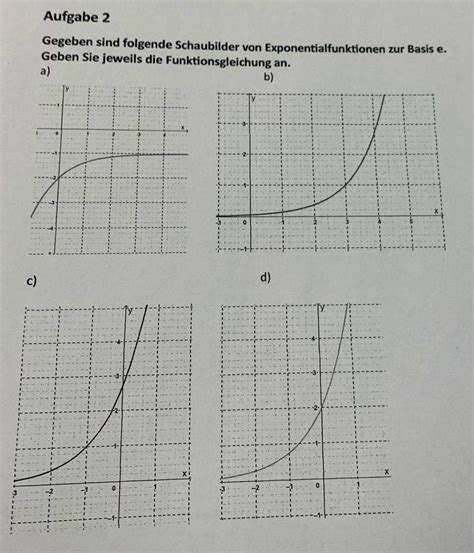 Kann Mir Jemand Bei Mathe Helfen Funktion Formel Mathematiker