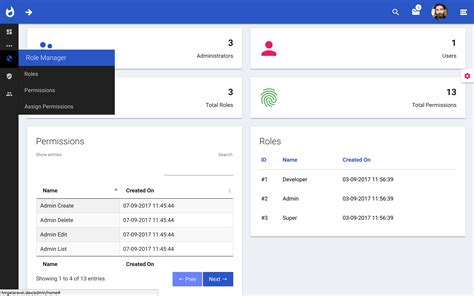 forge admin template html version laravel 5 4 and 5 6 starter kit by