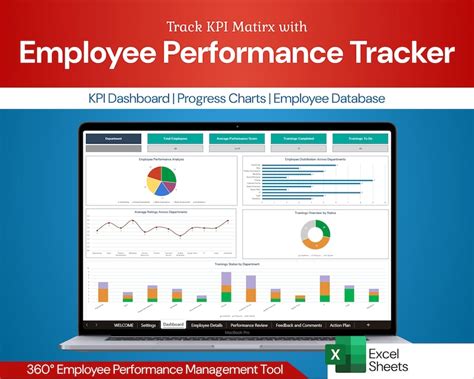 Employee Performance Tracker Performance Insights And Strategic Growth Tracking Excel Tool Etsy