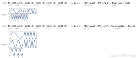 mathematica入门12 plot参数3 mathematica plot csdn博客