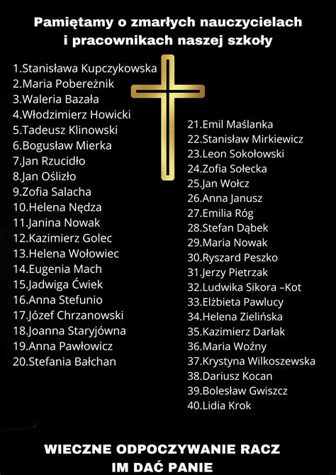 Modlitwa za zmarłych związanych z naszą szkołą ZS im UNICEF