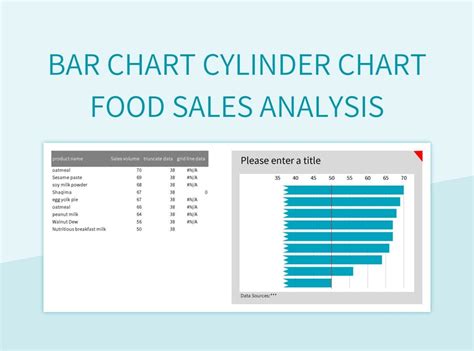 Free Cylindrical Chart Templates For Google Sheets And Microsoft Excel