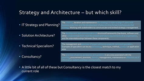 Mark Wilson CITP Assessment Interview PPTX