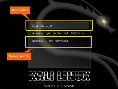 How To Dual Boot Windows And Kali Linux Simplest Method LinuxSimply