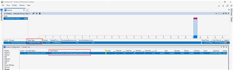 How To Write The Custom Wprp Files Required By The Wpt Tool Microsoft Qanda