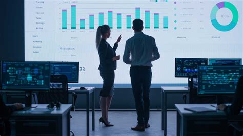 Ibm Cio Organization Ibm