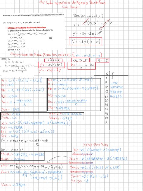 metodo rk4 pdf