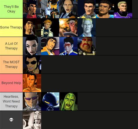 Acceleracers Characters Ranked By How Much Therapy I Think They Need