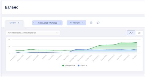 Что такое капитал какие виды бывают и как им управлять