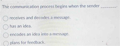 Solved The Communication Process Begins When The Sender Receives