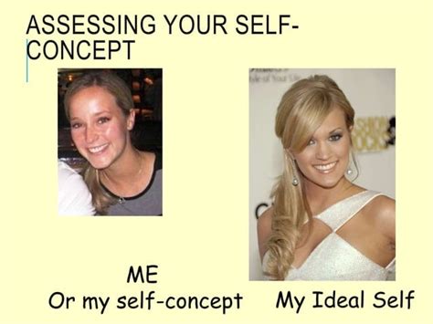 Humanistic Perspectiveppt Humanistic Perspectiveppt