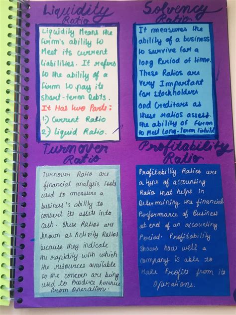 Accounts Projectclass 12 Partnership Calligraphy Ideas Heading