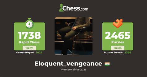 Anindya Samaddar Eloquentvengeance Chess Profile