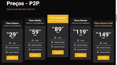 script para site de iptv completo wordpress modelo responsivo 2023