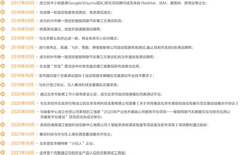 【北京赛目科技2022校园招聘】 前程无忧51job