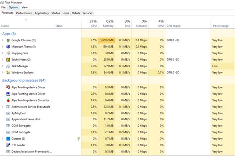 Pengertian Dan Fungsi Task Manager Dalam Komputer
