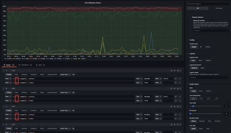 Cant Get This Json Structure Working · Grafana Grafana Json Datasource