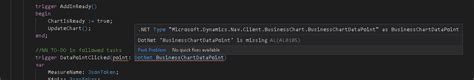 Business Chart Trigger Datapointclicked · Issue 5784 · Microsoft