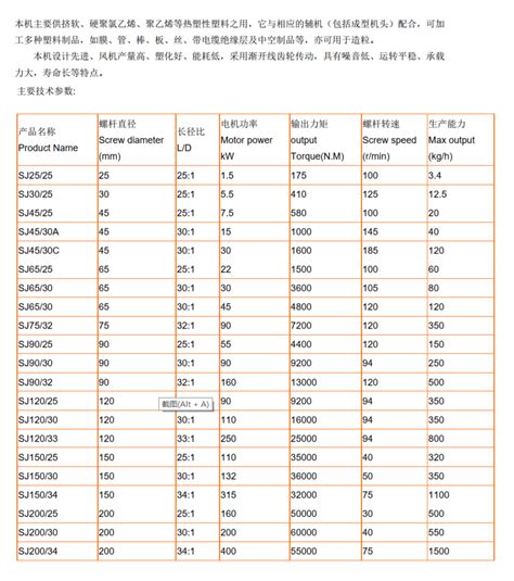 单螺杆挤出机各项参数