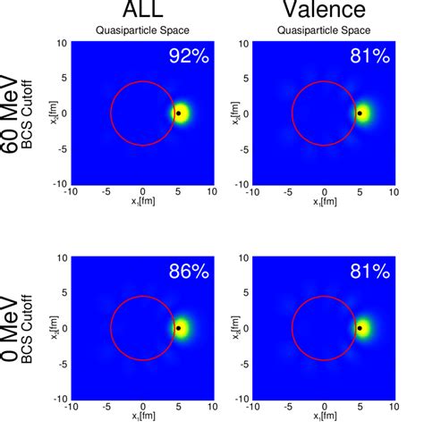 Color Online Spatial Structure Of A Two Neutron Cooper Pair Of 120 Sn