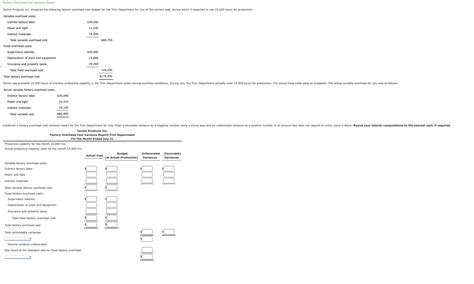 Solved Factory Overhead Cost Variance Reporttannin Products