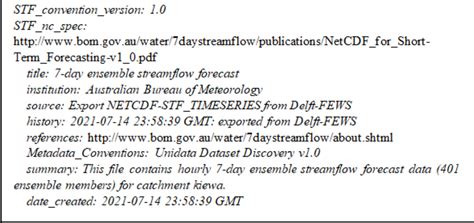 Example Metadata Used In 7 Day Streamflow Netcdf Files Download
