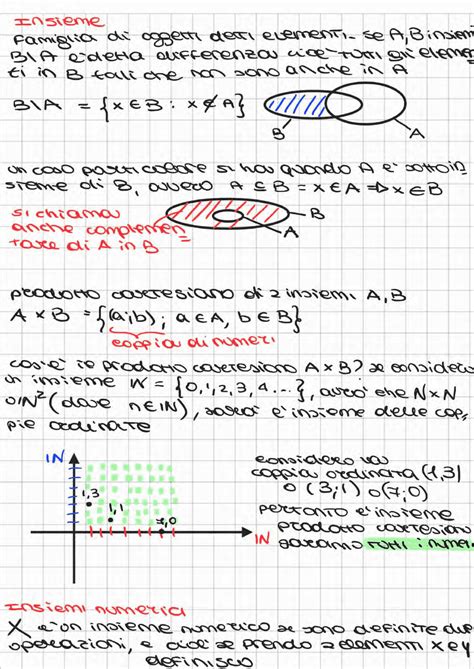 Appunti Analisi Matematica 1 Appunti Di Analisi Matematica I Docsity