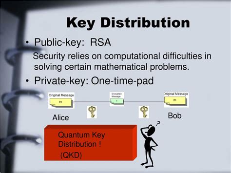 Ppt Experimental Quantum Key Distribution With Gaussian Modulated