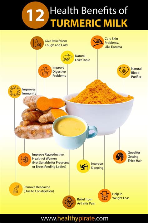Health Benefits Of Turmeric Cinnamon Healing Turmeric Latte For Anti