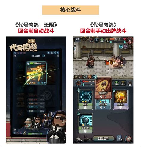《代号肉鸽》与《代号肉鸽：无限》有没有可能是两个游戏？ 代号肉鸽：无限综合讨论 Taptap 代号肉鸽：无限论坛