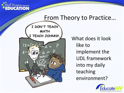 Udl Overview Presentation PPT