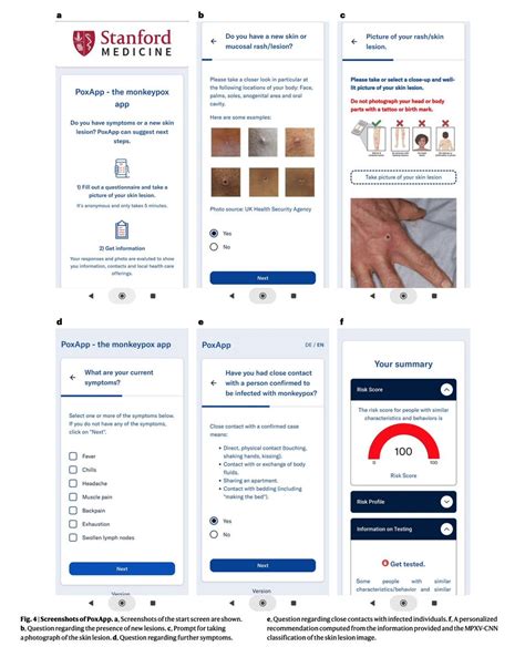 BioDecoded On Twitter A Deep Learning Algorithm To Classify Skin