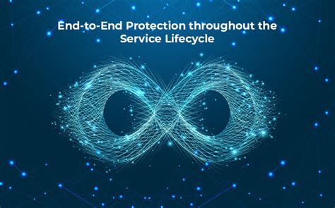 globalnet end to end protection throughout the service lifecycle